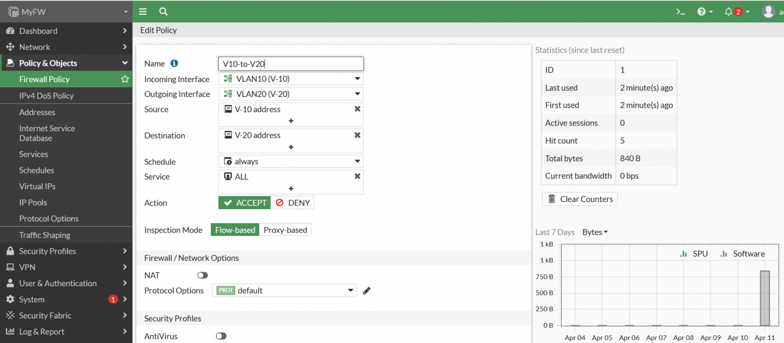 How to Configure VLAN on FortiGate Firewall (Step-by-Step Guide ...